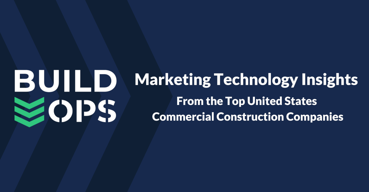 Top Programmatic Display Tools (DSP) for Construction Companies in 2022 ...